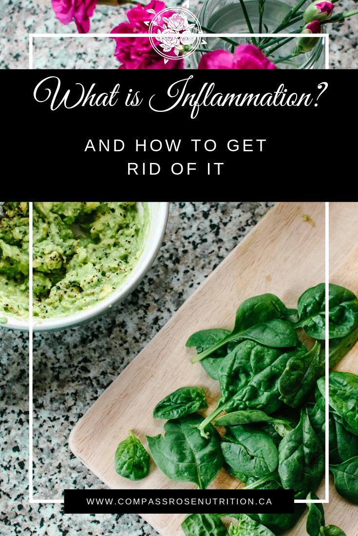 What Is Inflammation And How To Get Rid Of It. — Compass Rose Nutrition ...