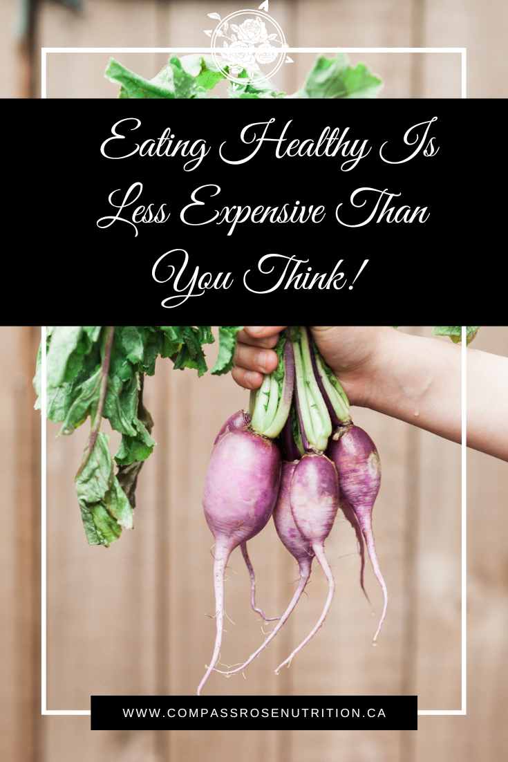 Eating Healthy Is Less Expensive Than You Think! — Compass Rose ...