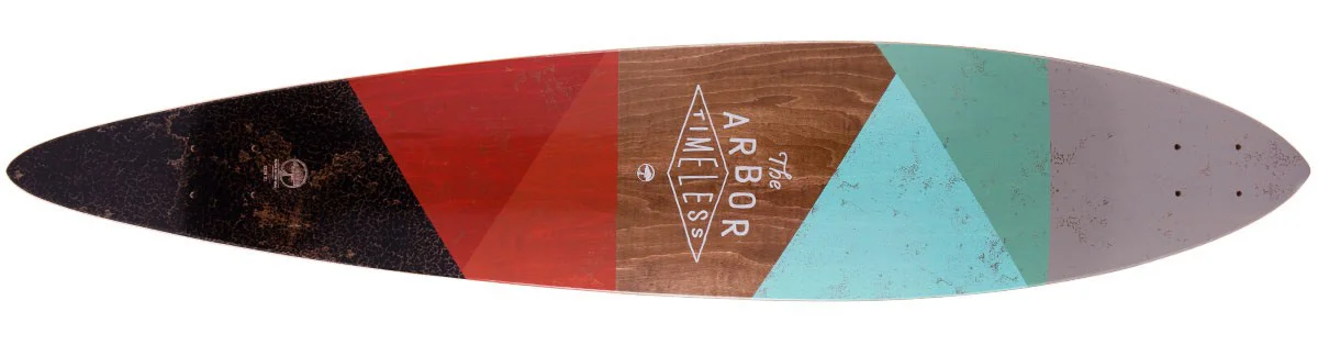 Blog — Romeotees.com