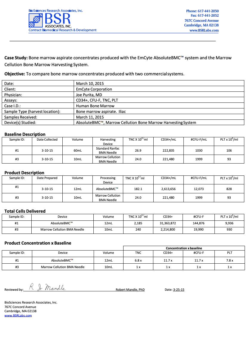 COMPARISON STUDIES — PLYMOUTH MEDICAL