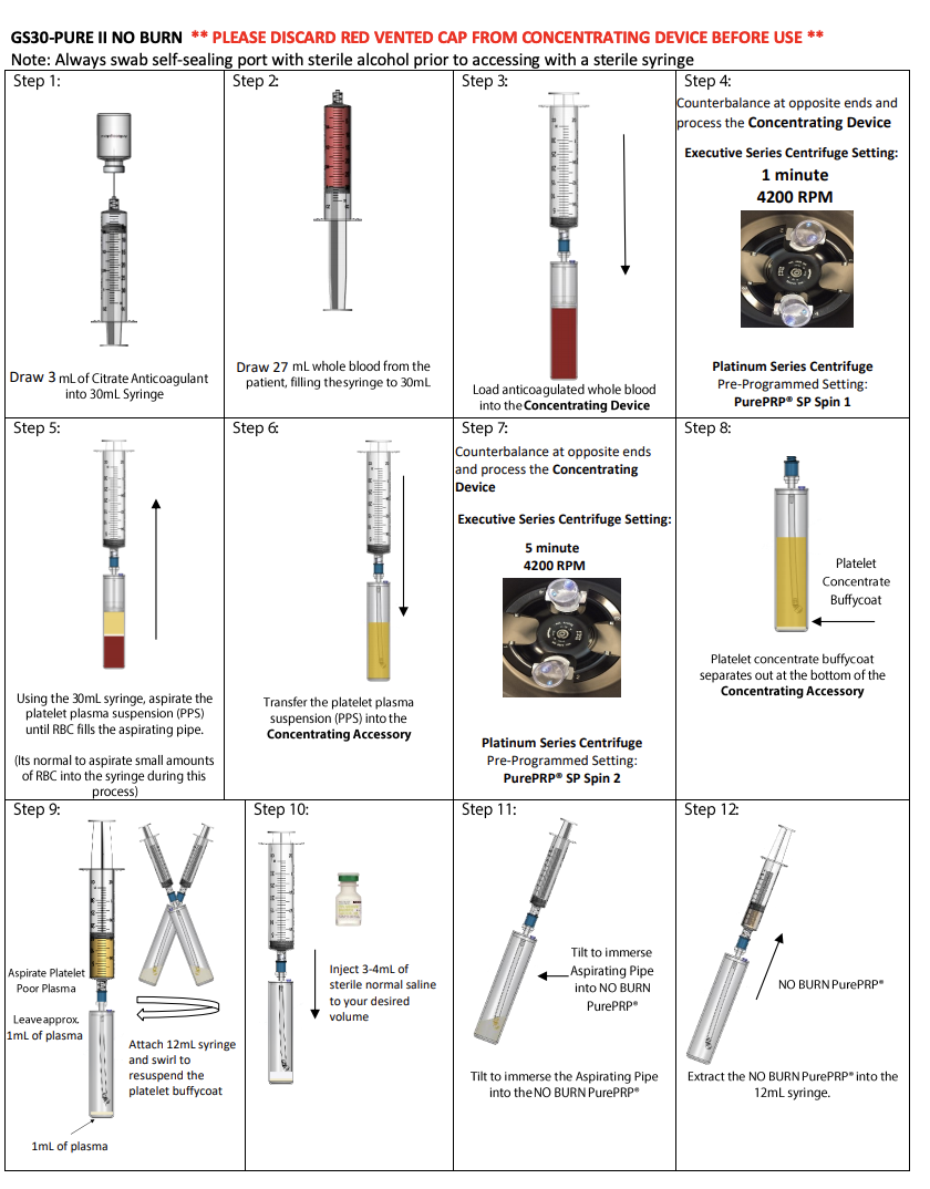 PRP & Plasma Concentrate — PLYMOUTH MEDICAL