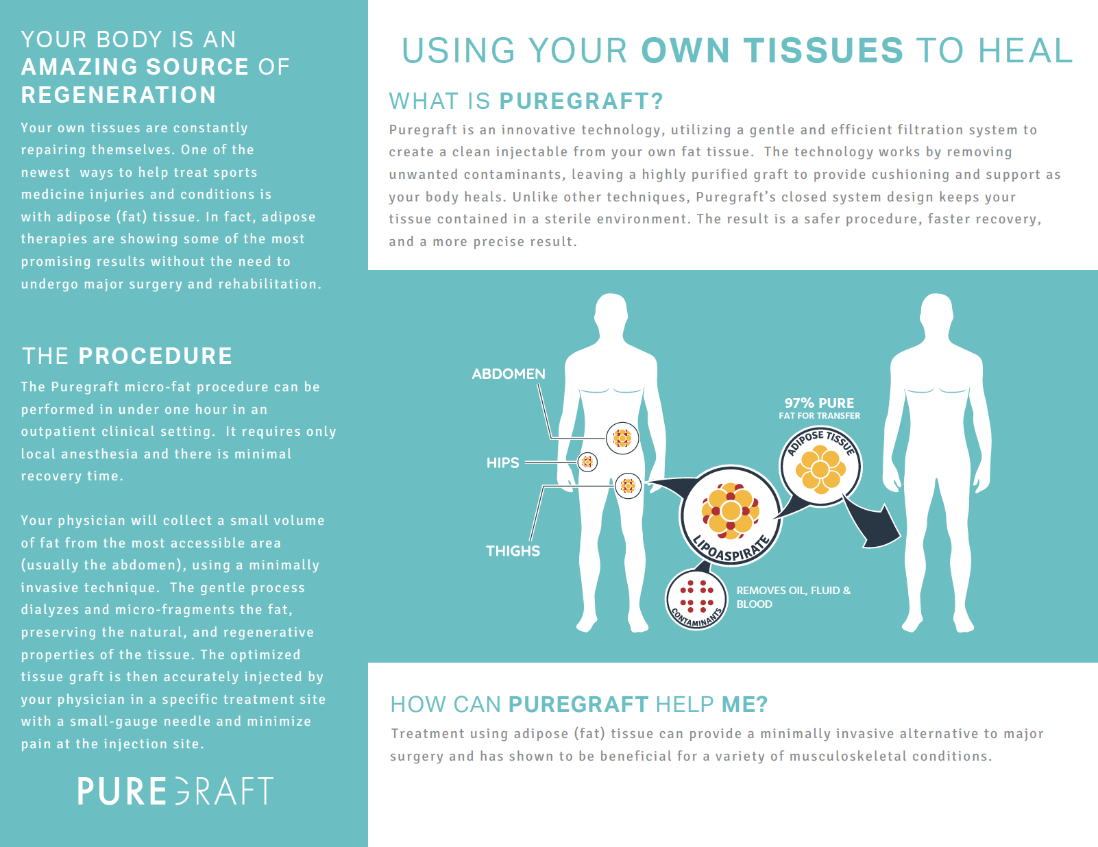 MARKETING — PLYMOUTH MEDICAL