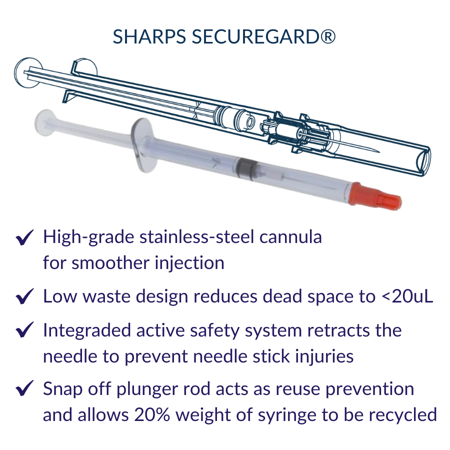 Disposable Sharps Securegard® Syringes (Box of 100) — PLYMOUTH MEDICAL