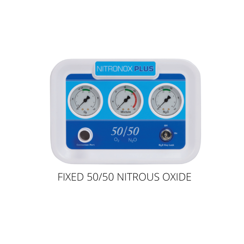 Nitronox — PLYMOUTH MEDICAL