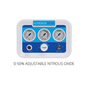 Nitronox — PLYMOUTH MEDICAL