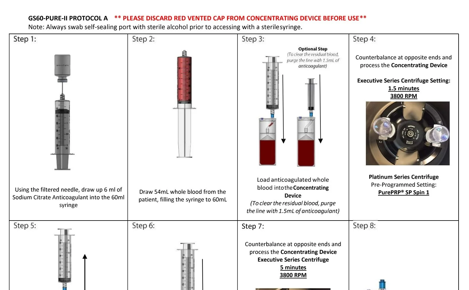 PRP - MSK — PLYMOUTH MEDICAL