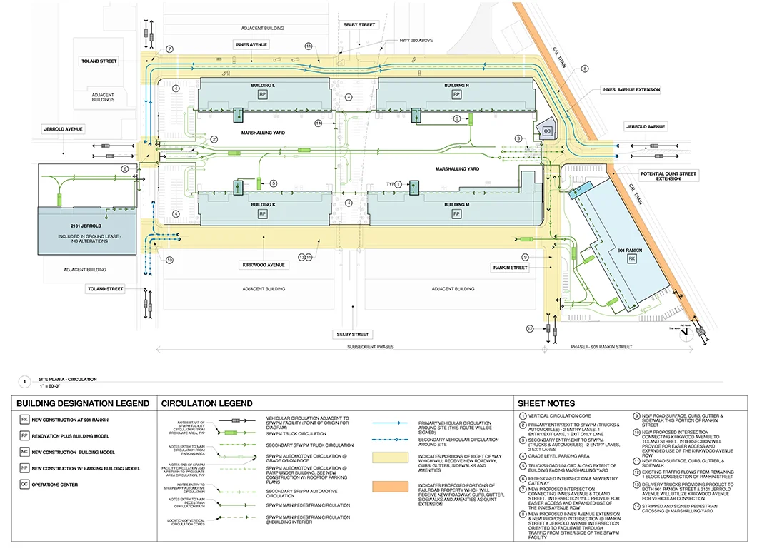 The SF Market: Master Planning — Jackson Liles Architecture