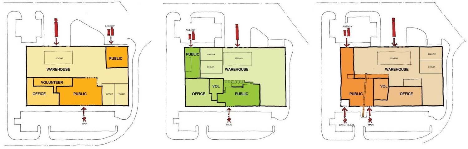 Capacity Analysis — Jackson Liles Architecture