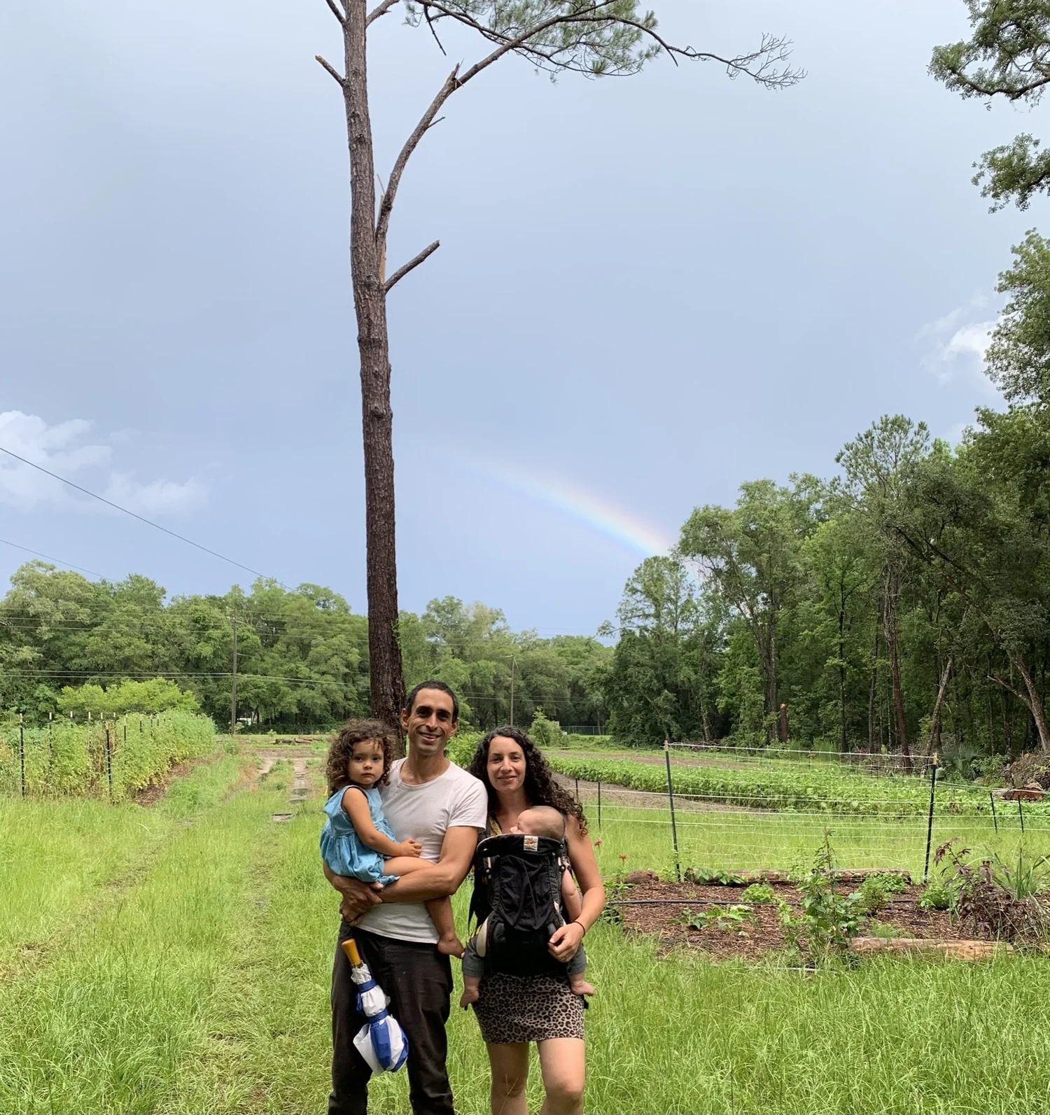 Nicoya Farm — Haile Farmers Market