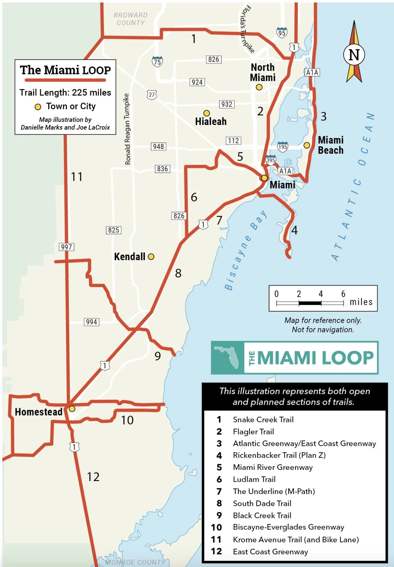 Ludlam Trail: How Miami's Bike Trails Impact Real Estate