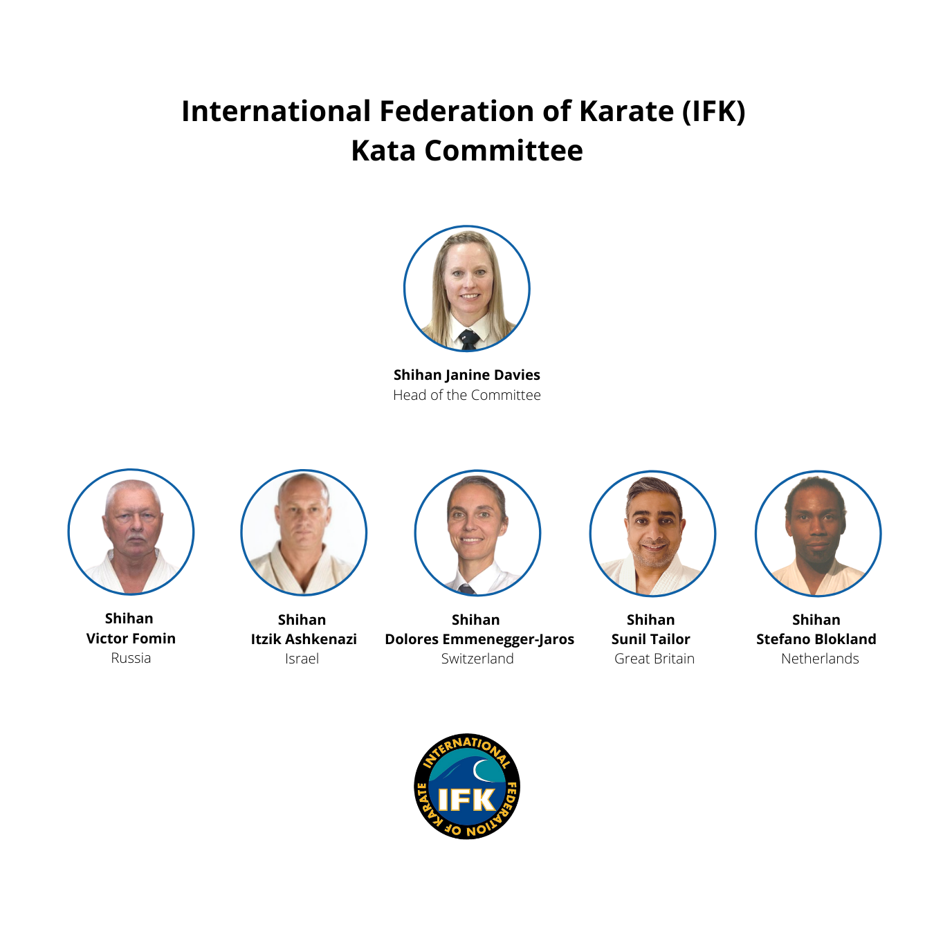 IFK Kata Committee — IFK (Kyokushin)