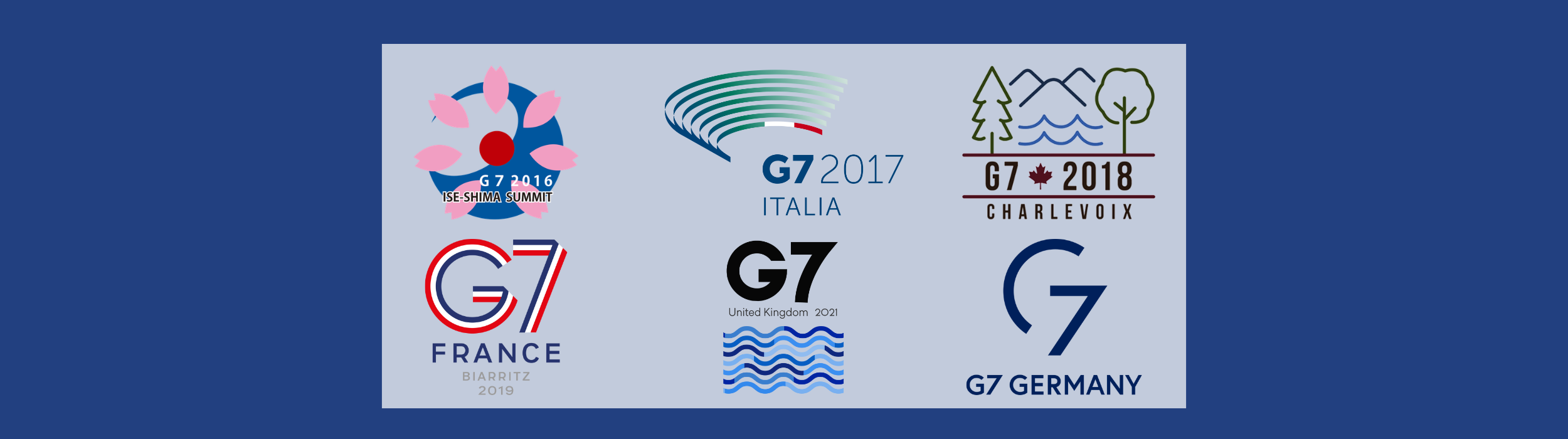 W7 Summit — Gender and Development Network