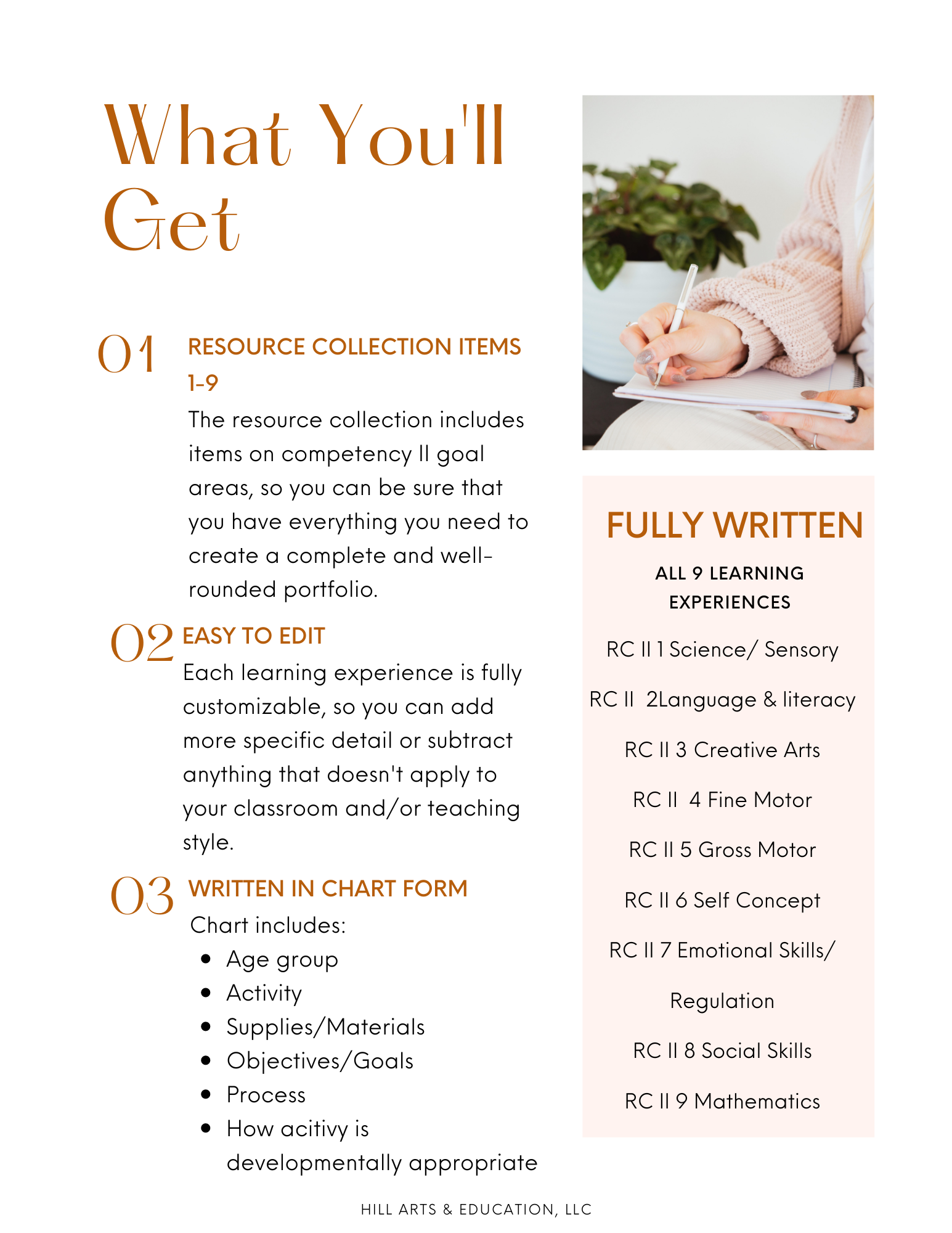 CDA Fully Written RC II 1-9 Learning Experiences Portfolio Builder ...