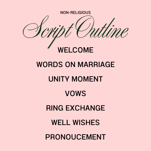 Bilingual Wedding Ceremony Script English & Spanish Guión de ceremonia ...
