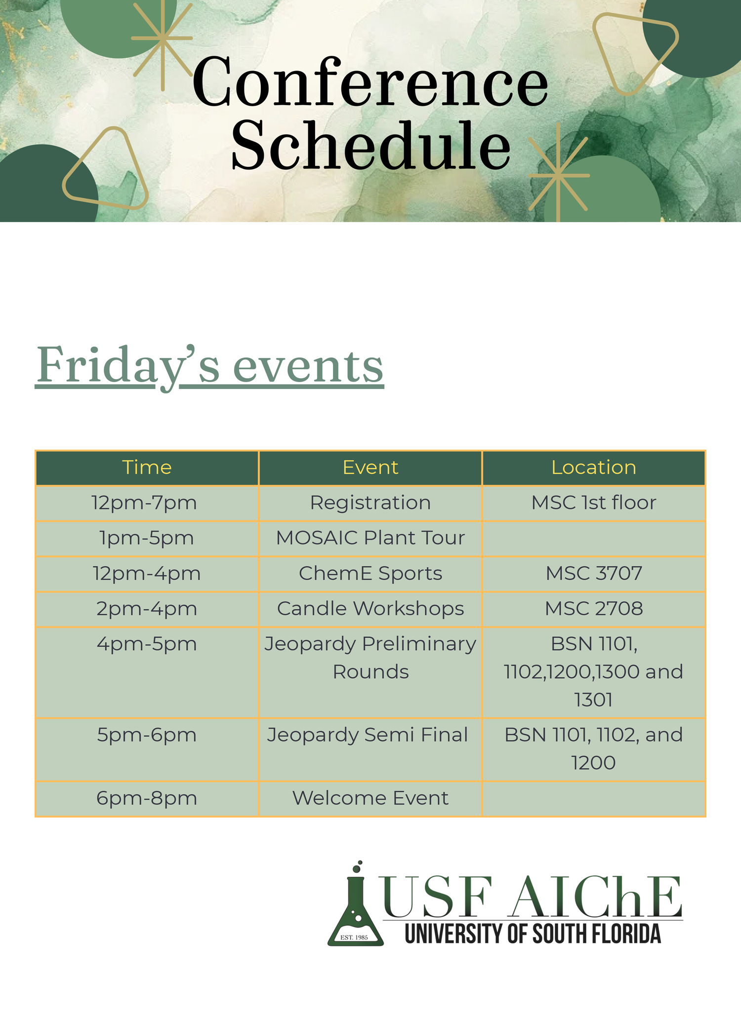 AIChE Southern Conference '25 — USF AIChE