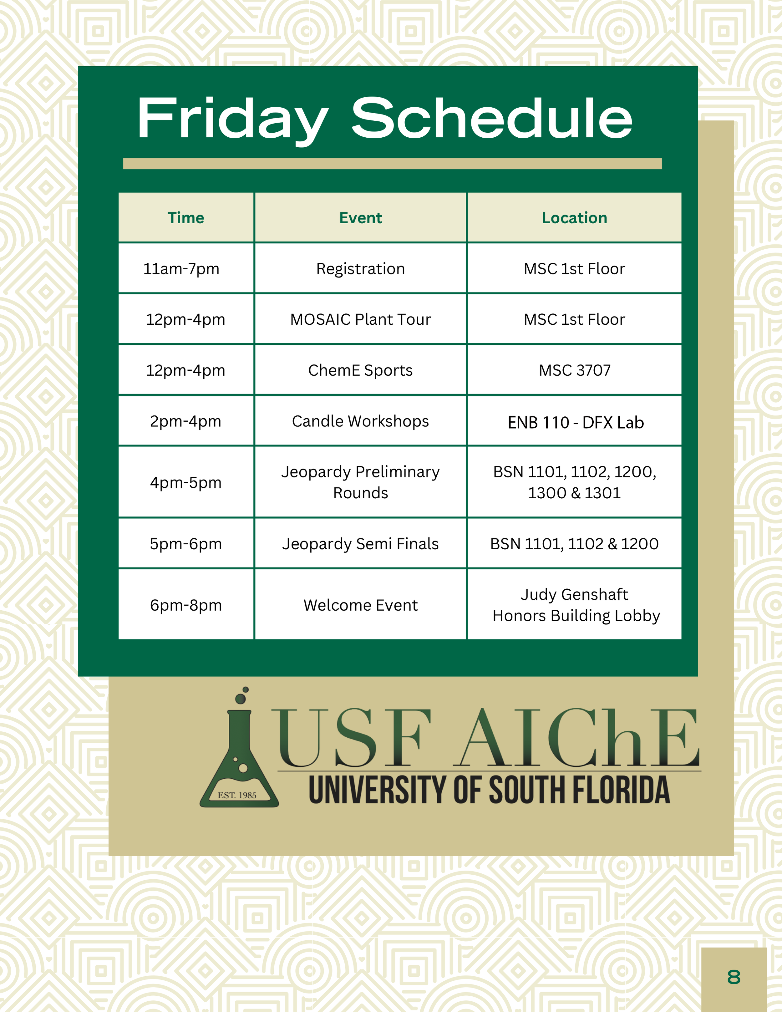 AIChE Southern Conference '25 — USF AIChE