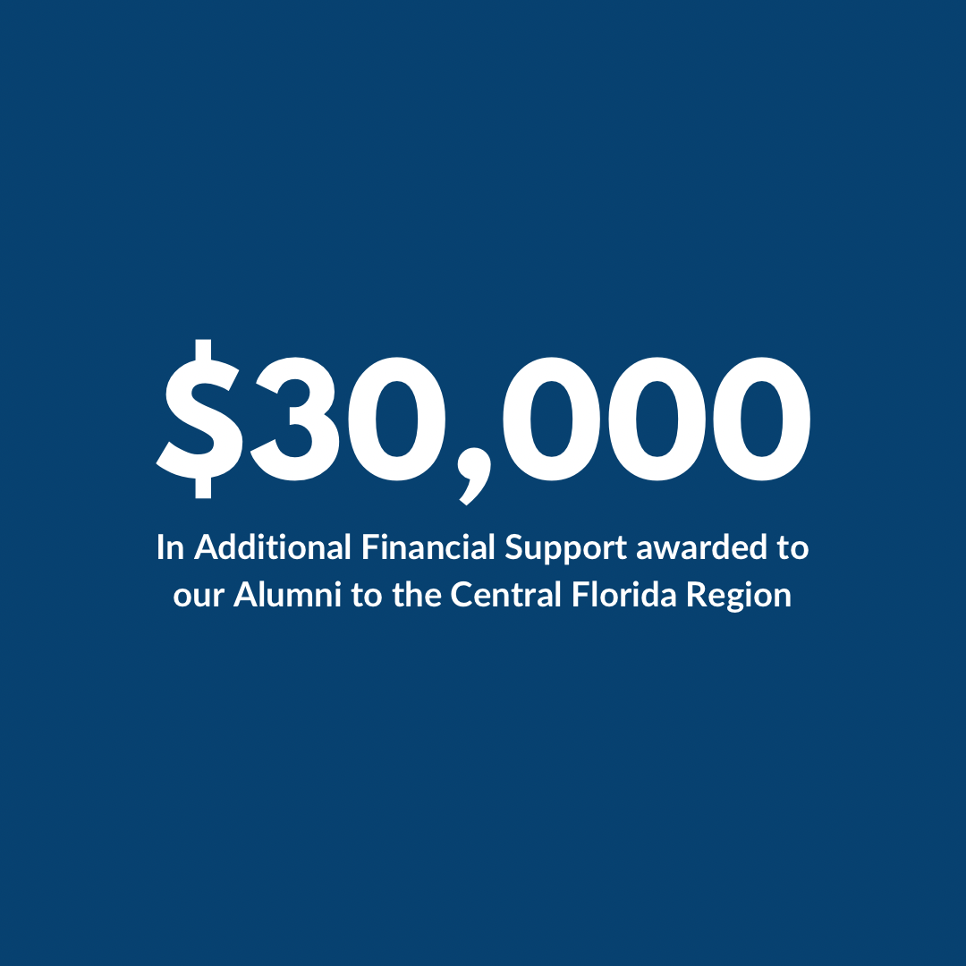 Facts at a Glance — United Foundation of Central Florida