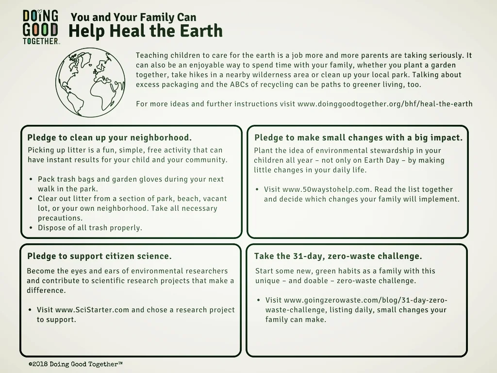 Want to raise empowered kids? Teach advocacy! — Doing Good Together™