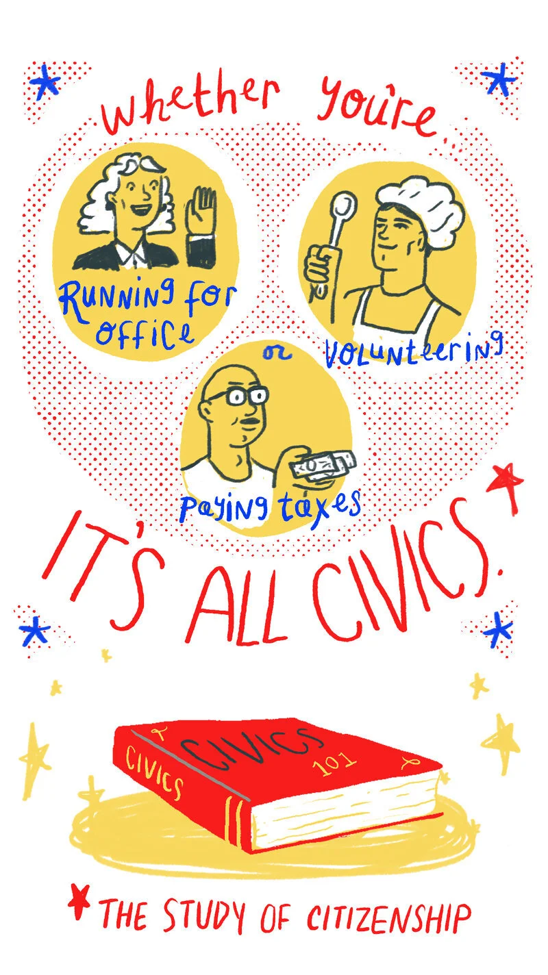 Tools to Raise an Ethical, Engaged Citizen — Doing Good Together™