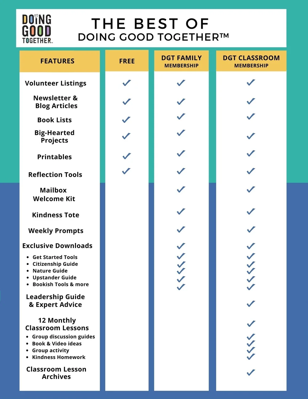 Become a DGT Classroom — Doing Good Together™