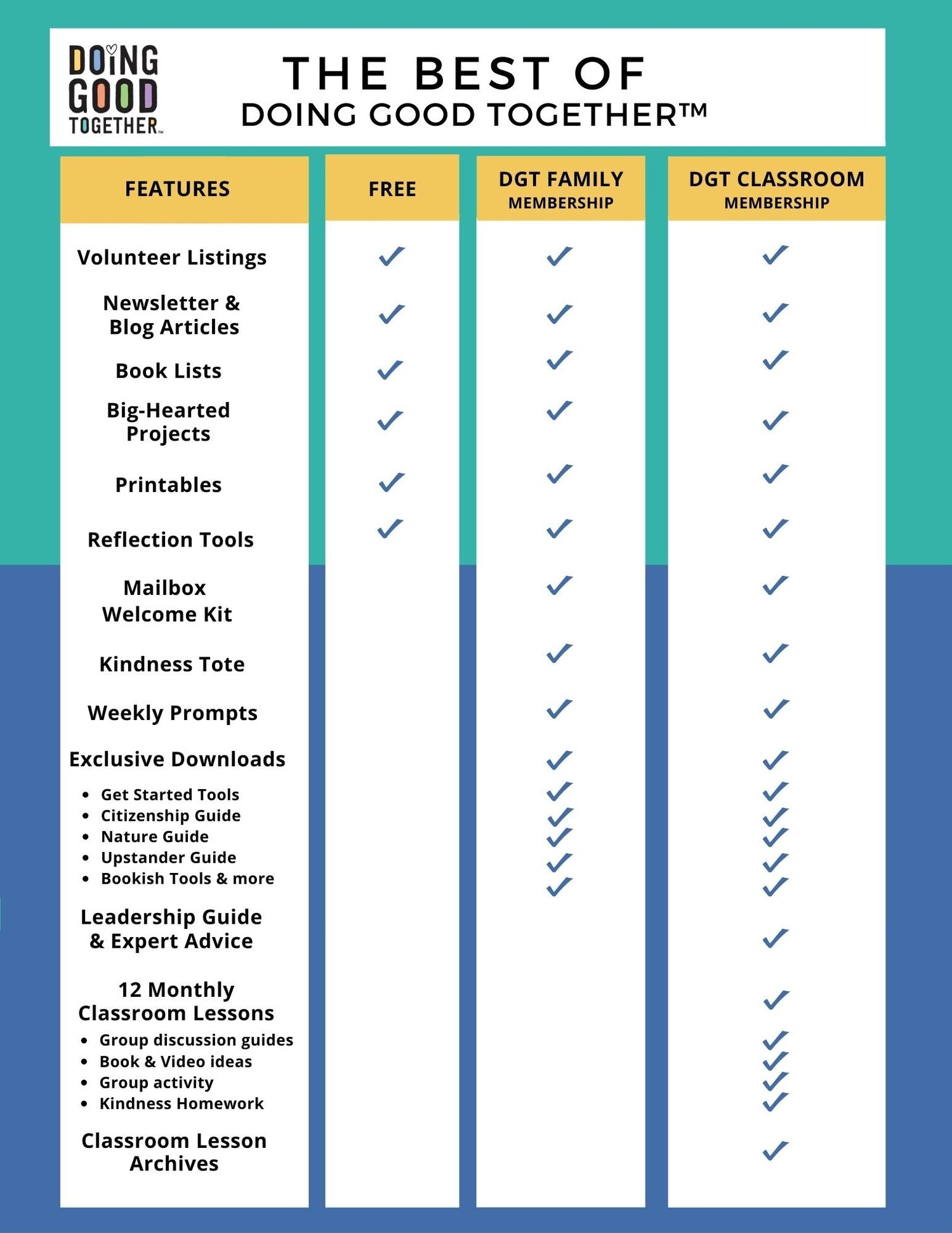 Become a DGT Classroom — Doing Good Together™