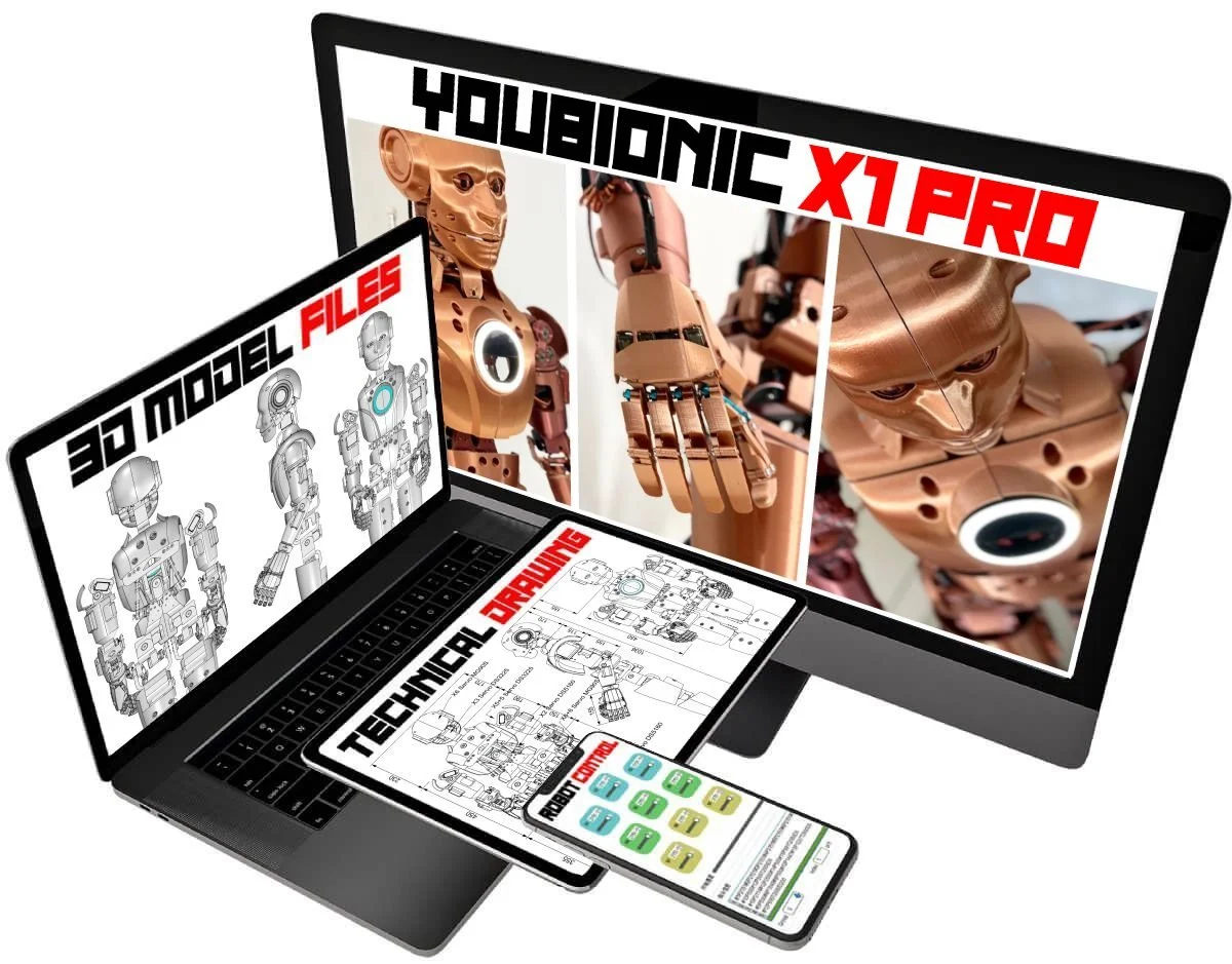 Youbionic - How to Build a 3D Printed Humanoid, Arm and Hand Robot ...