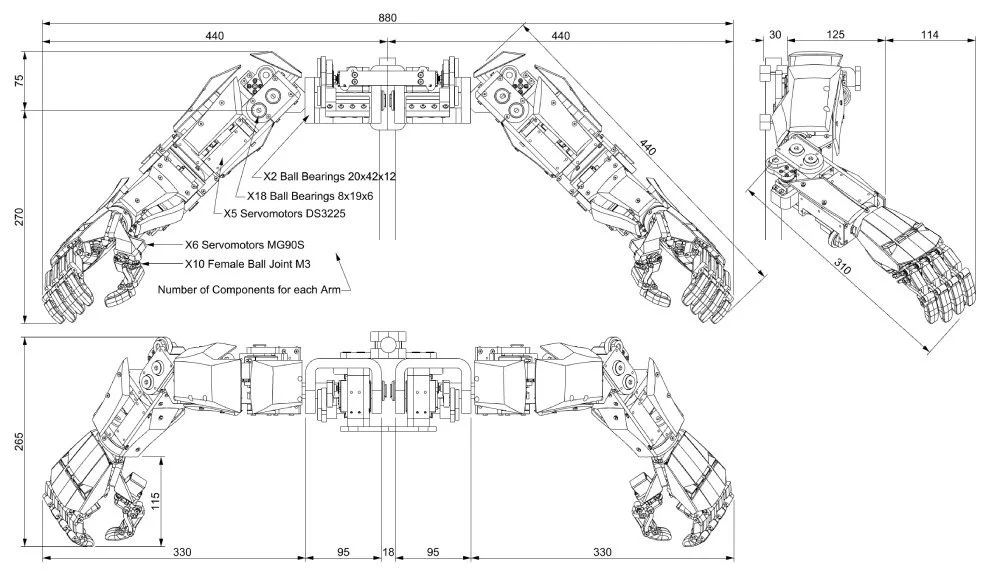 Full Arms Pro — Youbionic