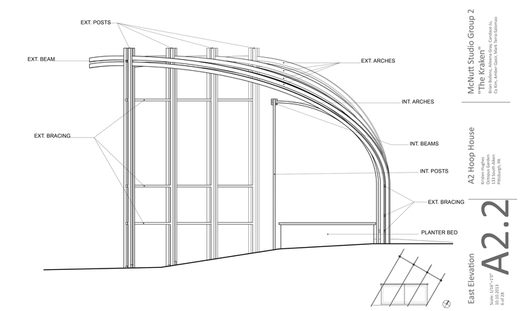 Hoop House — Mark J. Terra-Salomão