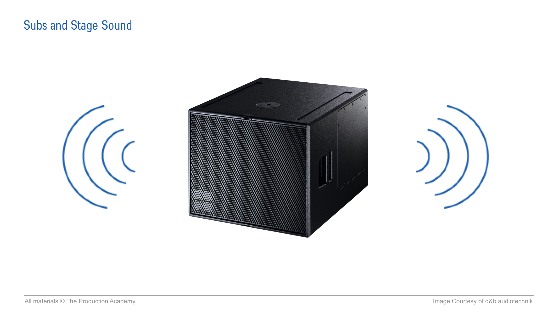 Subs and Stage Sound — The Production Academy