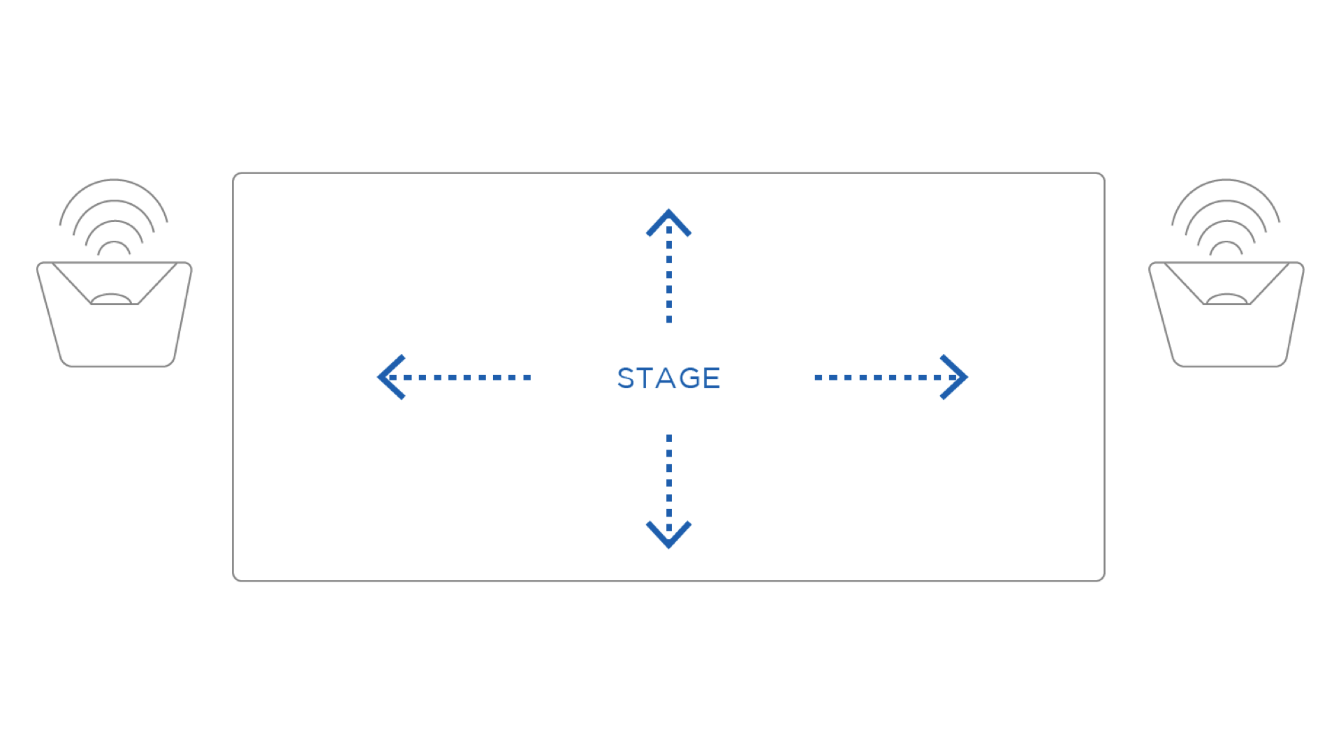 On Stage Directions — The Production Academy