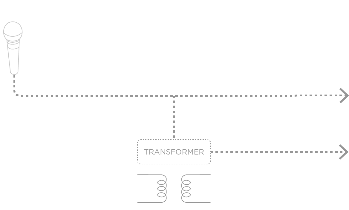 Transformer Isolated Splitters — The Production Academy