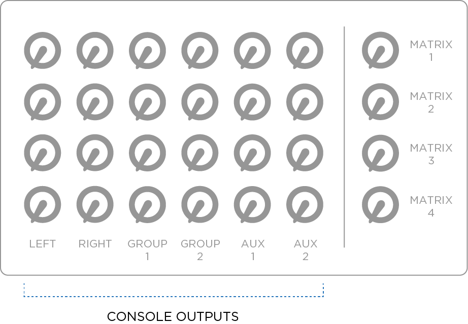 Matrix Mixer — The Production Academy