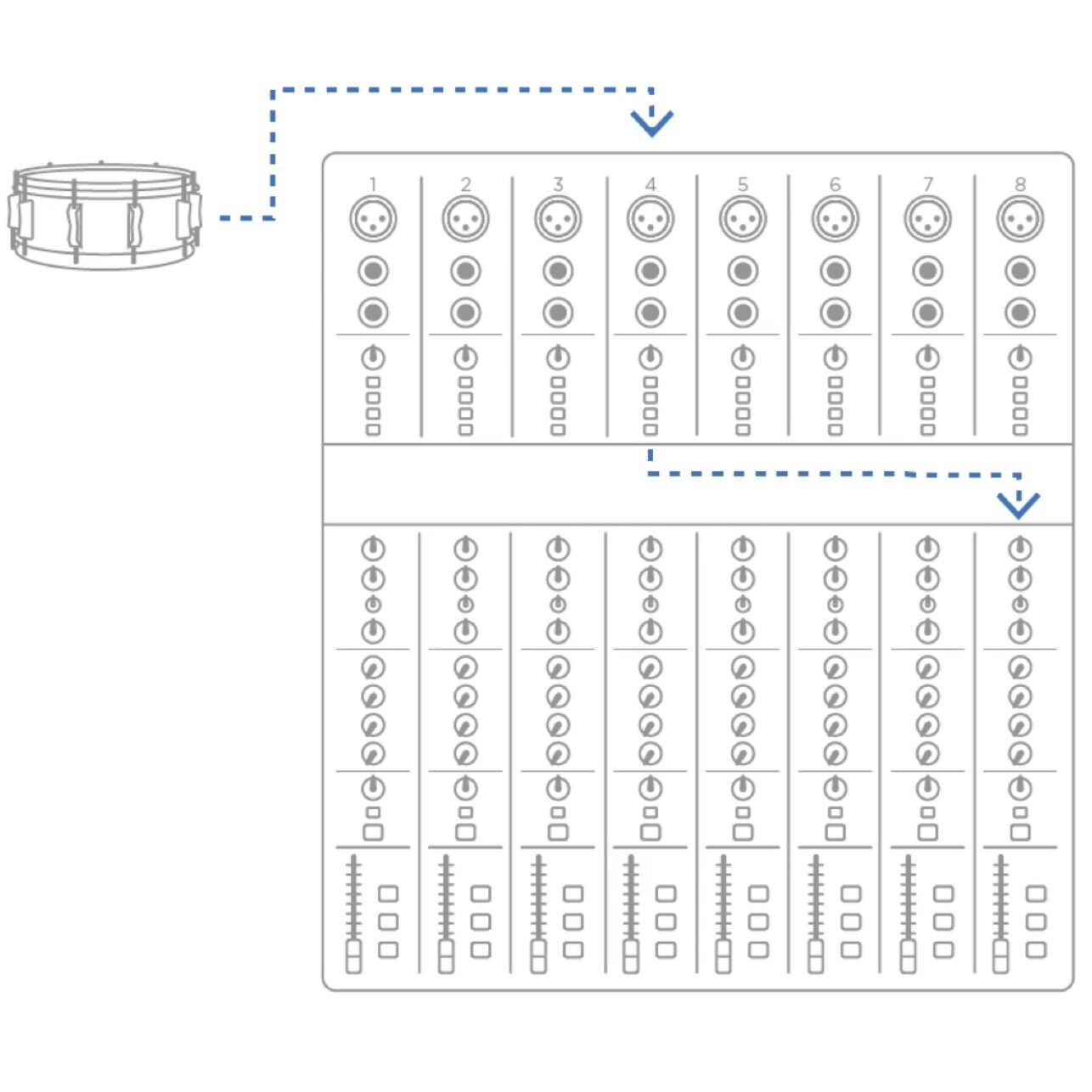 What Is Soft Patching? — The Production Academy