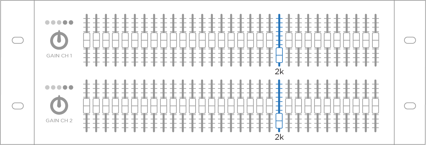 Parametric vs Graphic Equalization — The Production Academy