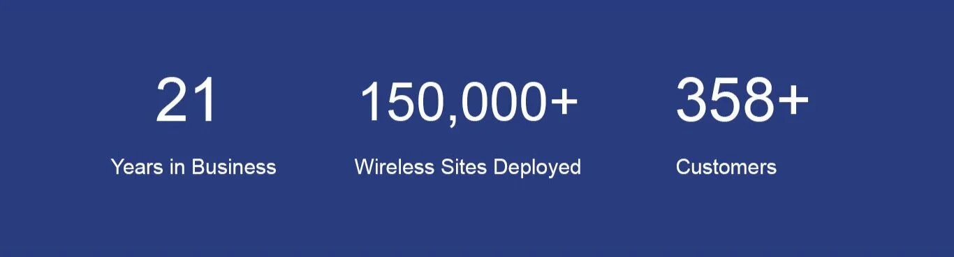 Future Technologies Venture, LLC