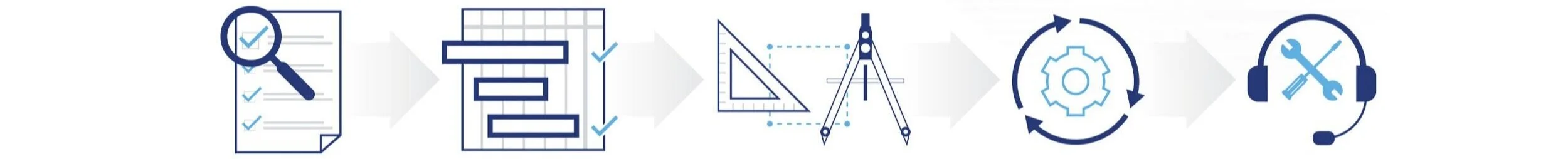 Future Technologies Venture, LLC