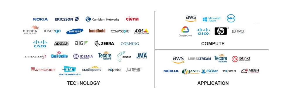 Future Technologies Venture, LLC