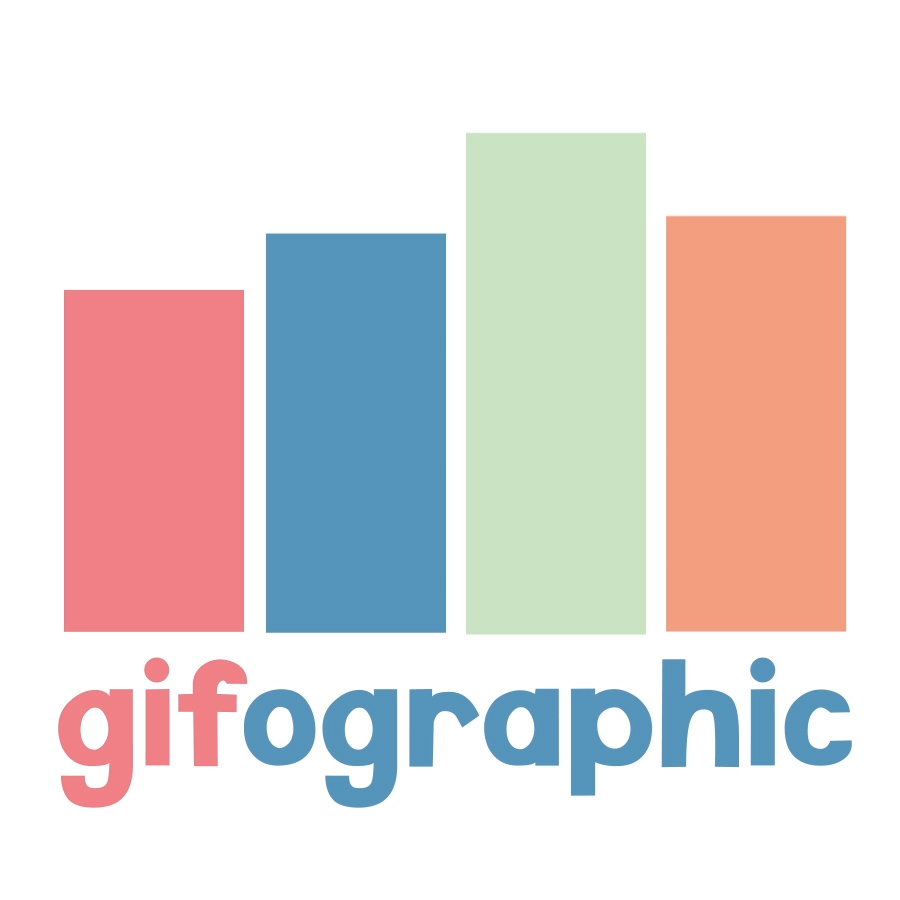 Free GIF animation — KEN NASH