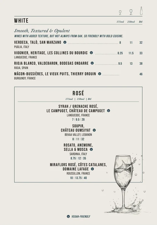 Menu's — The Gun Inn