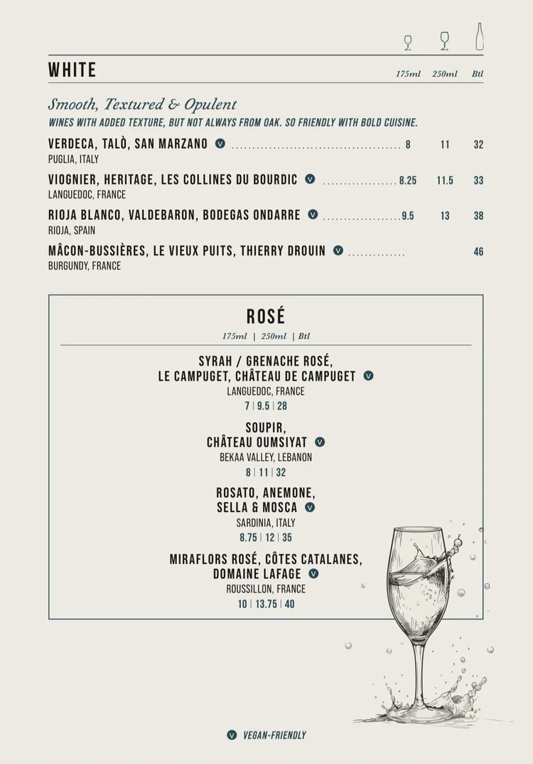 Menu's — The Gun Inn