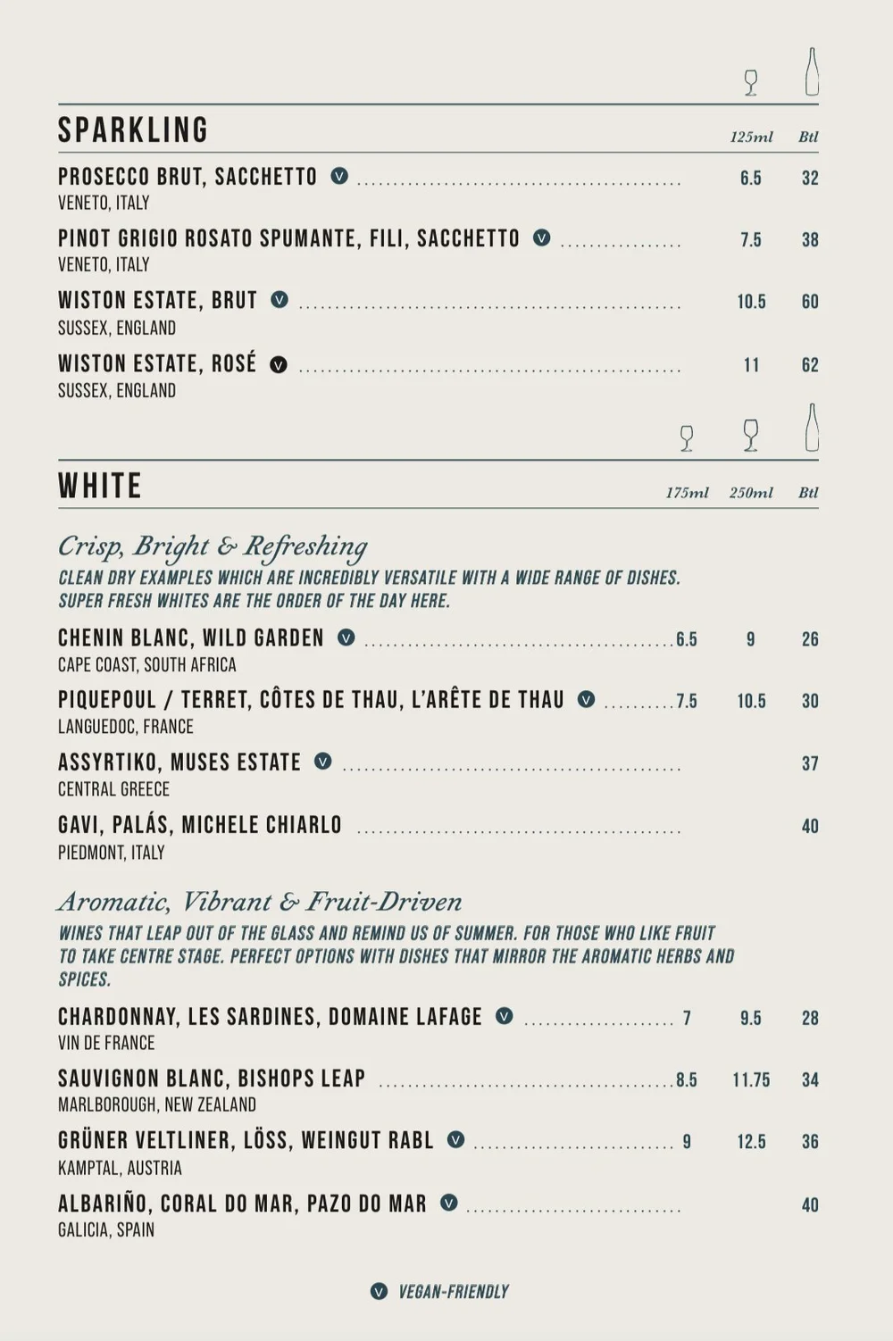 Menu's — The Gun Inn