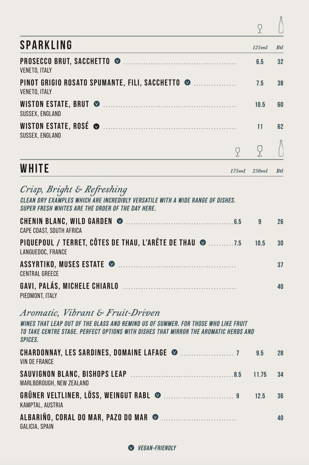 Menu's — The Gun Inn