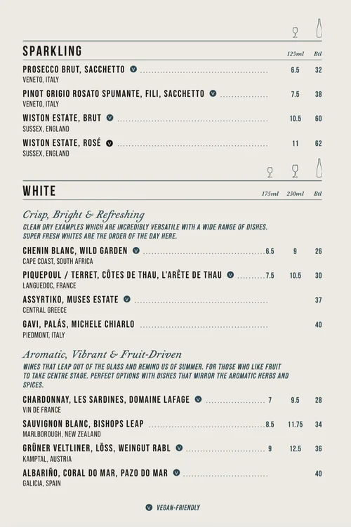 Menu's — The Gun Inn