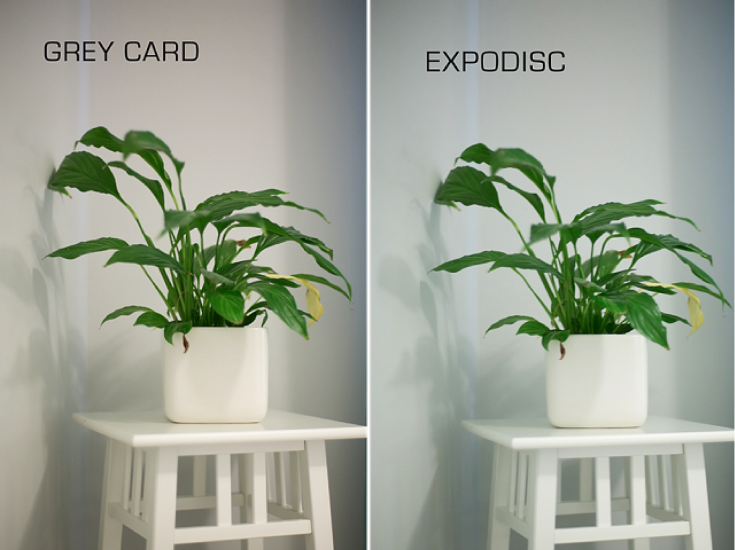 Comparing White Balance Methods