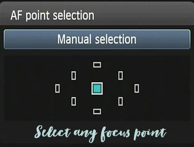 How to Change the Focal Point of Your Image