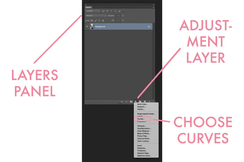 How To Use The Curves Tool in Photoshop