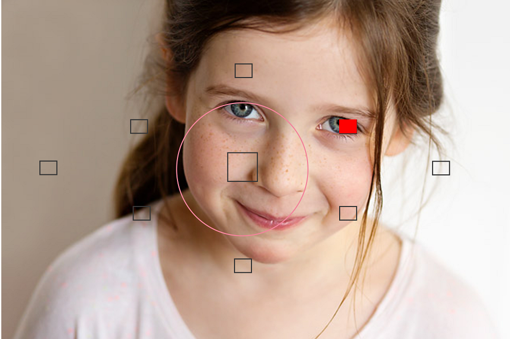 7 Essential Tips for Shooting with a 50mm f1.8 Lens