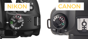 How to Shoot in Aperture Priority Mode (+ Free Aperture Cheat Sheet!)