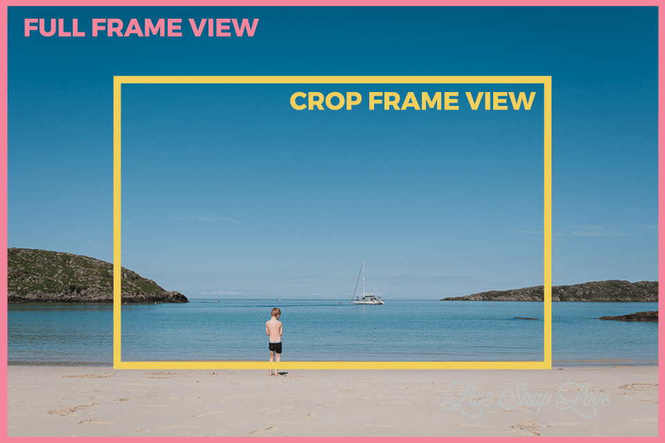 Full Frame vs Crop Sensor - What's the difference?