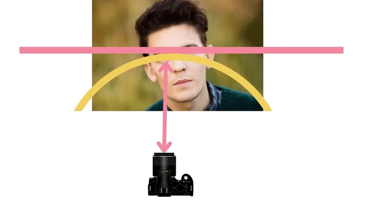 Why Your Focusing Technique Might Be Leading to Soft Images